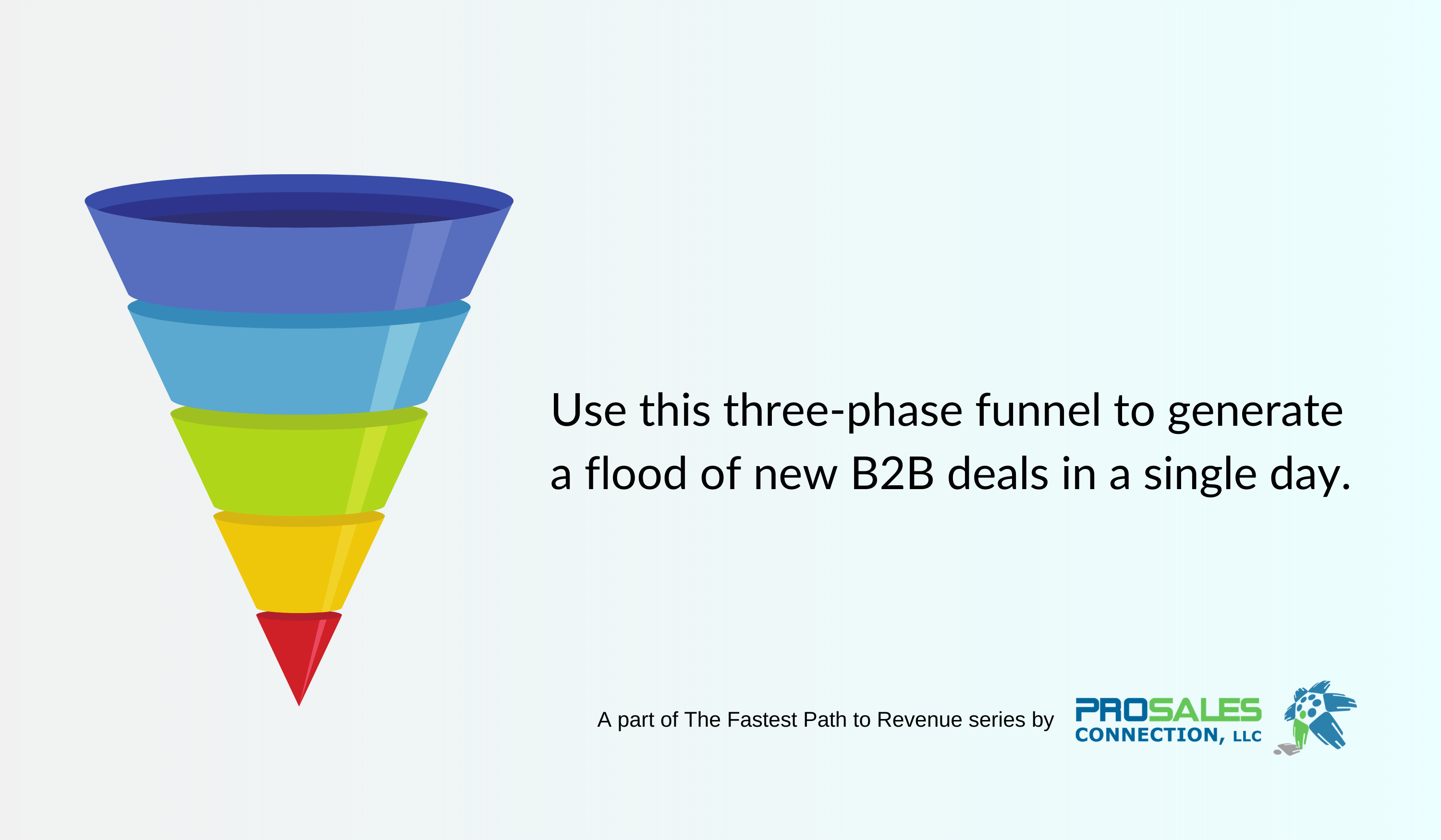 3-Phase Funnel: Generate a Flood of New B2B Deals in a Single Day